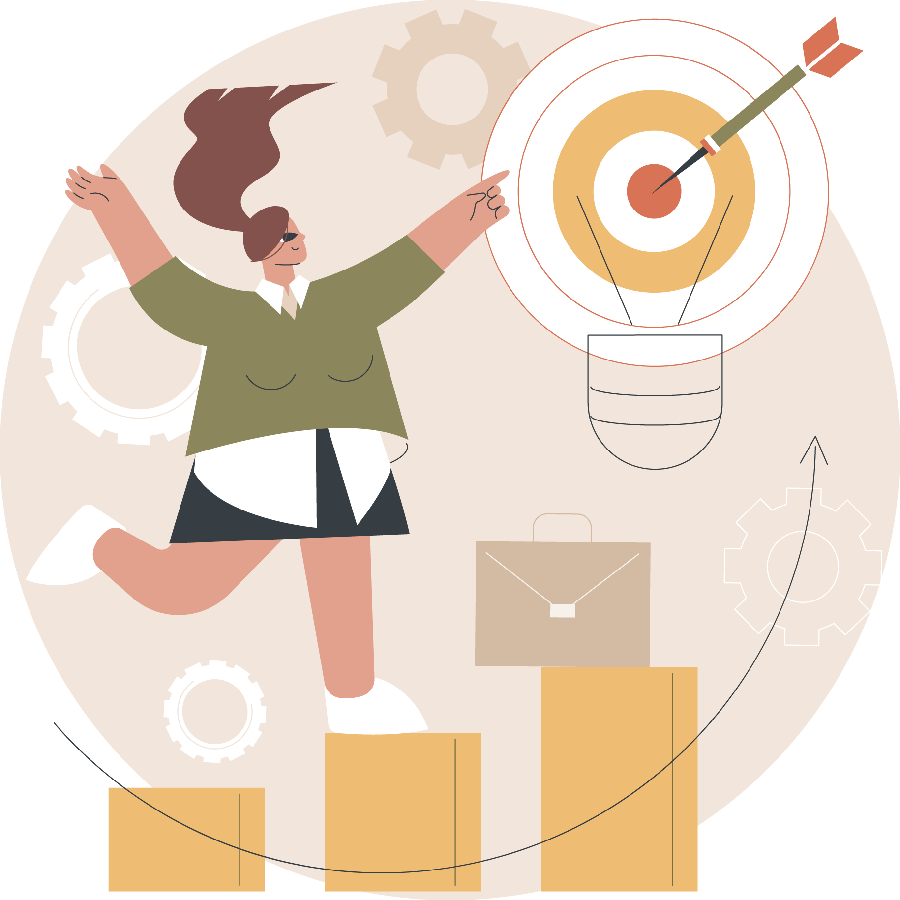 PhD Thesis Help. Thesis Writing Help. Dissertation Writing Help in Dubai